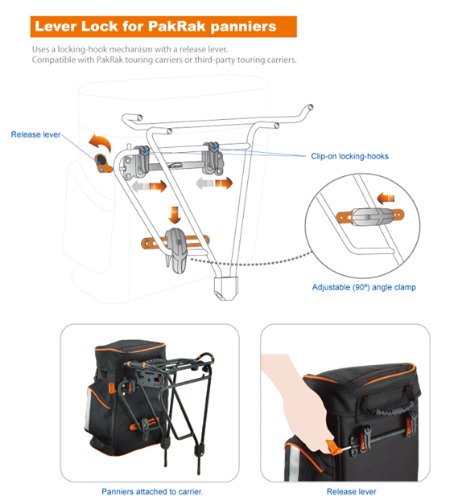 Ibera Bicycle Bag PakRak Clip-On Quick-Release All Weather Bike ...