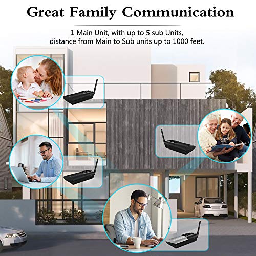 Hosmart Full Duplex Wireless Intercom System Real Time, Two -Way ...