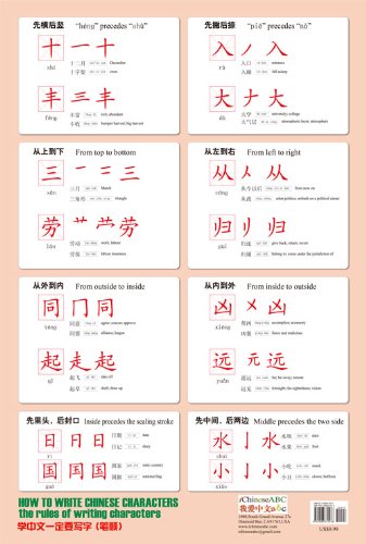 How to Write Chinese Characters: The 8 Rules of Writing: Anna & Shin ...