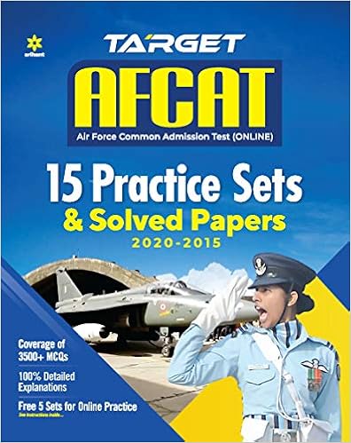 Download AFCAT Previous Year Question Papers with Solution – Govt. Exams