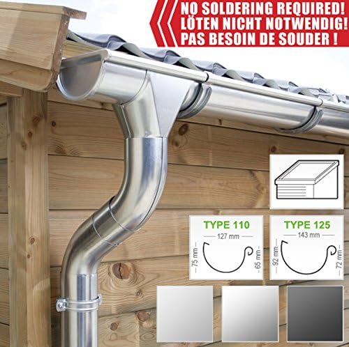 Zink Dachrinnen/Regenrinnen Set | Pultdach (1 Dachseite) | in Titanzink ...