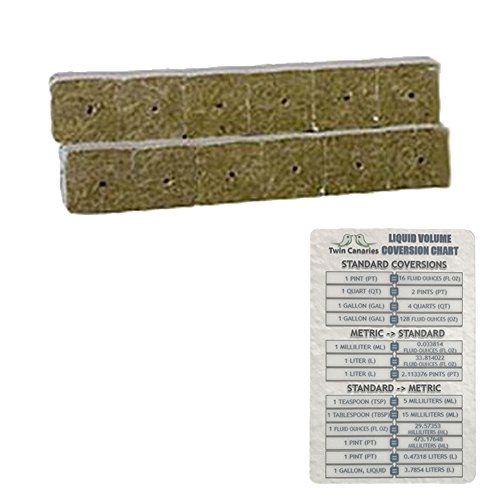GRODAN Delta Mini Block Strip ROCKWOOL STONEWOOL HYDROPONIC Grow Media ...