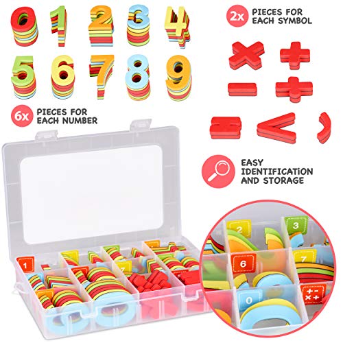 CHUCHIK ABC Magnetic Number Set for Kids and Toddlers. Numbers Foam ...