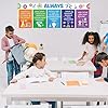 Harloon 3 Pieces Science Lab Safety Rules Posters Science Classroom ...