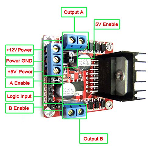 L298n H Bridge Schematic Learnhill Motor Driver L298, Roboti