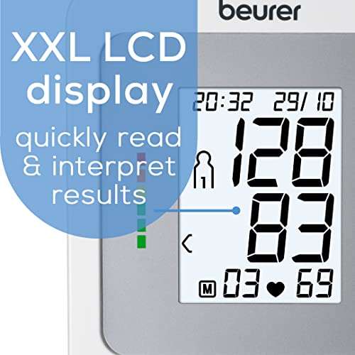 Beurer Bm26 Blood Pressure Monitor Review at Sandra Tincher blog