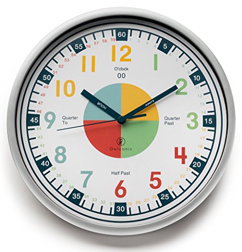 How To Teach Telling Time DIY Paper Clock Activity Natural Beach Living