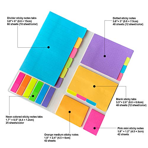 Divider Sticky Notes Set, Prioritize with Color Coding, 60 Ruled (3.8x6 ...