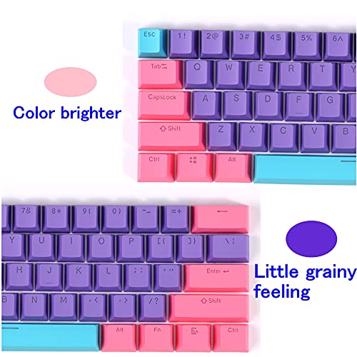 CJXSP PBT 61 Keycaps 60 Percent, Gaming Keycaps OEM Profile Backlit ...