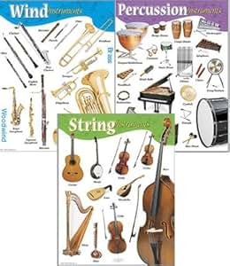 Wind Instruments Learning Chart T38101 Trend