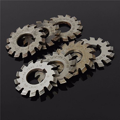 Most Popular Involute Gear Cutters | GistGear