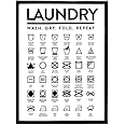Amazon.com: Nufar Laundry Symbols Guide Laundry Room Tin Sign Metal ...
