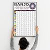 Banjo Chord Chart Poster - Beginner to Master, 16'' x 24'' Size ...