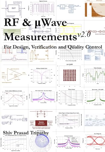 Mua RF & μWave Measurements: For Design, Verification and Quality ...