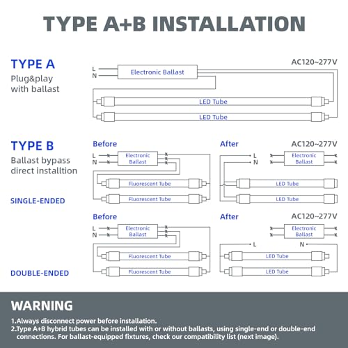 Barrina LED Tube Lights 4FT, T8 Led Bulbs 5000K, Plug & Play Or Ballast Bypass, Fluorescent ...
