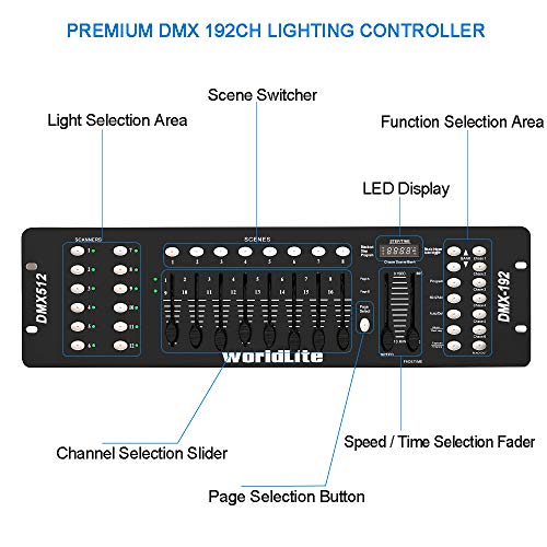 DMX Controller, WorldLite 192CH DMX Console, Premium DMX512 Lighting Controller for Stage & DJ ...