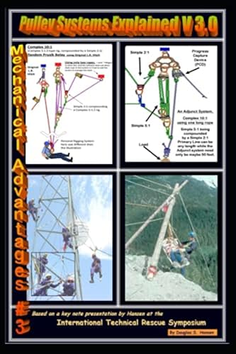 Mechanical Advantages #3 Pulley Systems Explained V 3.0 in Kuwait | Whizz Mountain Climbing