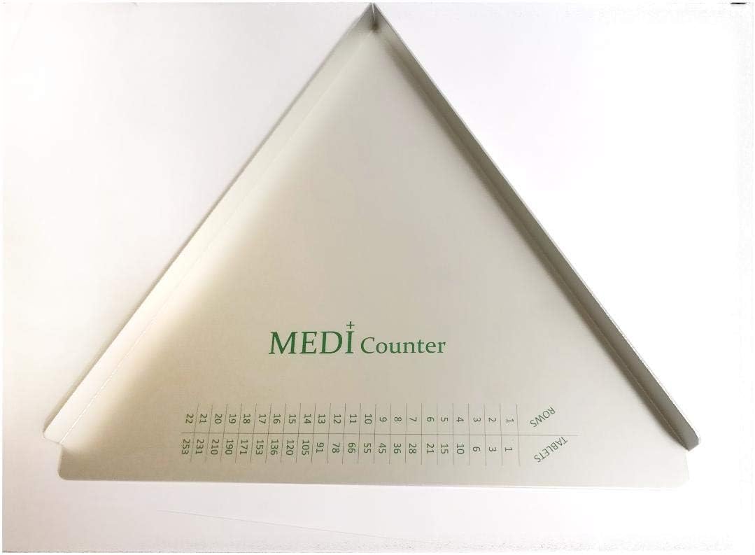 Professional Triangle Tablet Counter – Aluminium (Medium: 190mm) – BigaMart