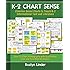 Amazon.com: Chart Sense: Common Sense Charts to Teach 3-8 Informational ...