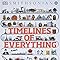 Timelines of Everything (DK Timelines Children): DK: 9781465474933 ...