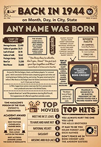 June 25, 1944, Sunday, What happened on 6/25/1944| TakeMeBack.to