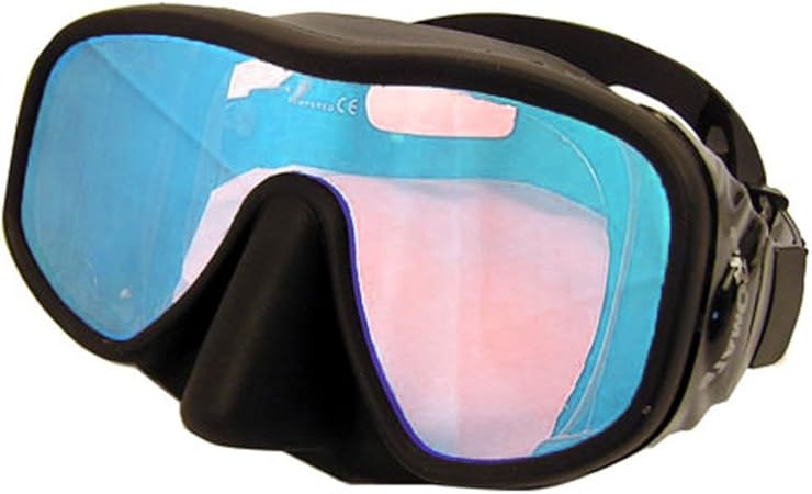 Amazon.com : Promate Shamu Frameless Color Correction Mask (Red Lens ...