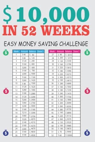 52 Weeks Money Saving Challenge: Weekly Savings Tracker To Reach ...