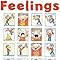 Feelings: Aliki, Aliki: Books - Amazon.ca