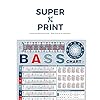 Bass Note Chart of Scale Chords | Bass Reference Poster for Beginners ...