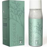 Best Shampoo for Oily Scalp and Dry Ends? [Updated Nov. 2018]