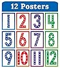 Carson Dellosa Math Multiples Posters, 8.5" x 11" Math Posters With ...