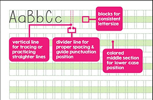 Channie's Visual Handwriting Workbooks 2 Pak! for 1st - 3rd grades 80 ...