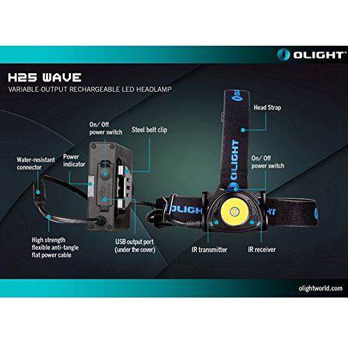 Olight H25 Wave CREE XM-L2 LED 800 lumens Headlamp Headlight Torch ...