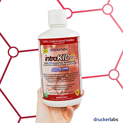 IntraMAX Review: All You Need to Know about this Dietary Supplement