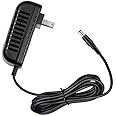 Amazon.com: POWE-Tech AC Adapter for Fellowes PowerShred PS30/50 36134 ...