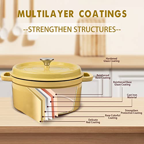 Dutch Oven Yellow,Enameled Cast Iron Dutch Oven with Lid, 4 Quart Round ...