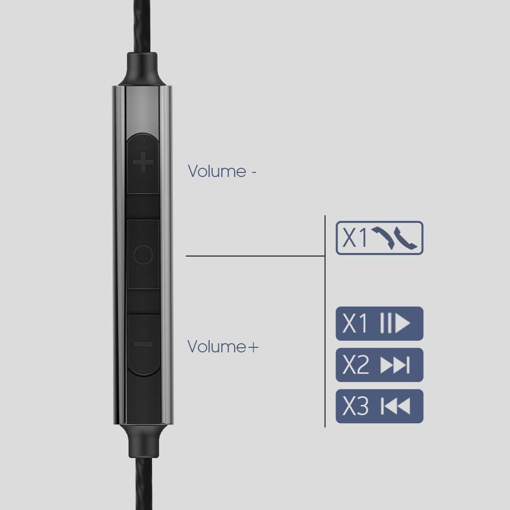 HIFI WALKER A1 High Resolution In-Ear Headphones Earphones Earbuds ...