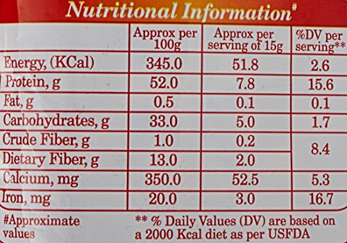 soya chunks nutrition