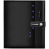 Amazon.com: iXsystems TrueNAS Mini X+ Compact ZFS Storage Server with 5 ...