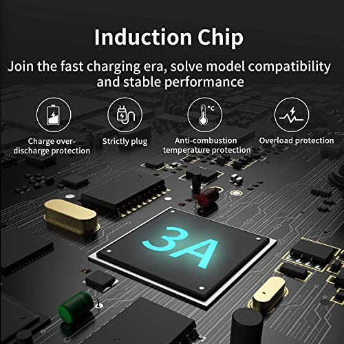 5ft PD USB Type C Male Input to DC 5.5 x 2.1mm Male Power Charging ...