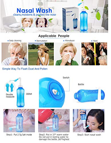 Nasal Rinse, Neti Pot, Nasal Irrigation Wash Bottle 300ml, Sinus Rinse ...