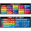 Math Symbols Poster, 2 PCS Large Math Symbols Order of Operation ...