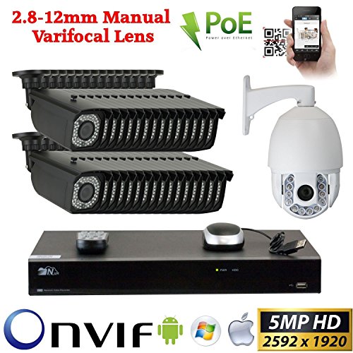 Multiple Channel Security Systems