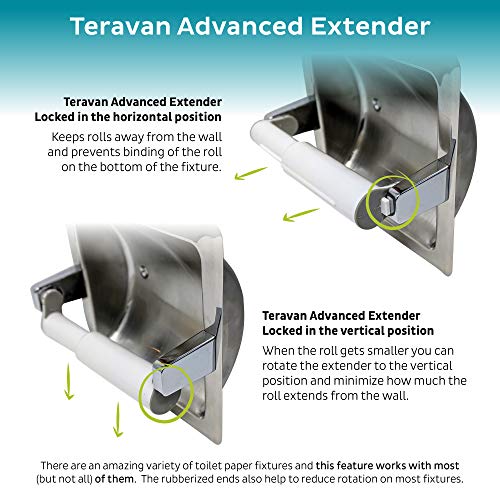 Toilet Paper Holder Extender For Large Rolls at Jane Hankerson blog