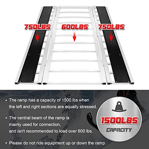 Atvsnowmobile loading ramps - volfsites