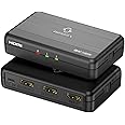 Amazon.com: SHERRIVA 8K HDMI Splitter 1x2 – 1 in 2 Out, 8K@60Hz, 4K@240Hz (DSC), HDCP 2.3 ...