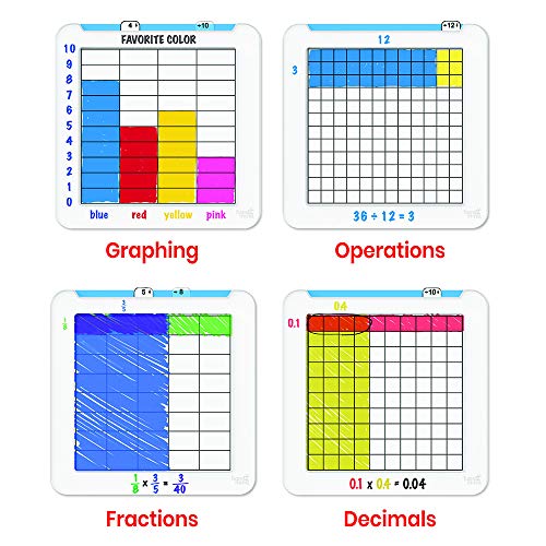 hand2mind Demonstration Build-A-Grid, 3rd Grade Math Manipulatives ...