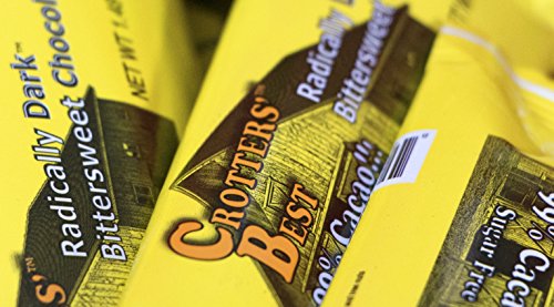 Low Carb Chocolate Sweetened With Splenda Brand Sweetener With Added low-carb-chocolate-sweetened-with-splenda-brand-sweetener-with-added