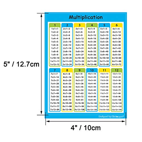 Wisdompro 40 Pack Multiplication Chart Stickers for Kids, Elementary ...
