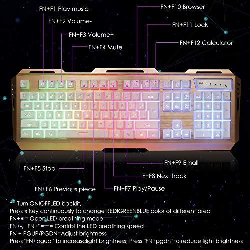 Gold Iron Gaming Keyboard and Mouse Combo Rainbow Backlit,Light LED ...